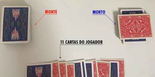 Como jogar buraco: regras e objetivos