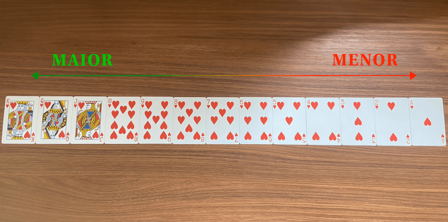 Como jogar paciência: guia completo para iniciantes
